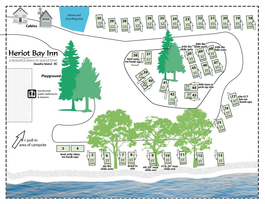 Campground - Heriot Bay Inn